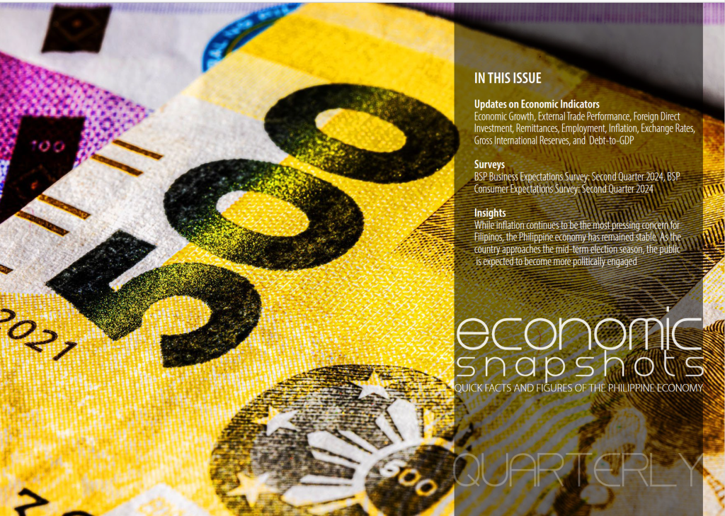 Economic Snapshots – Stratbase Institute