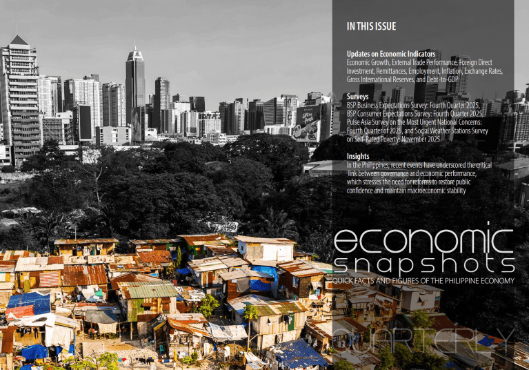 Economic Snapshots – Stratbase Institute